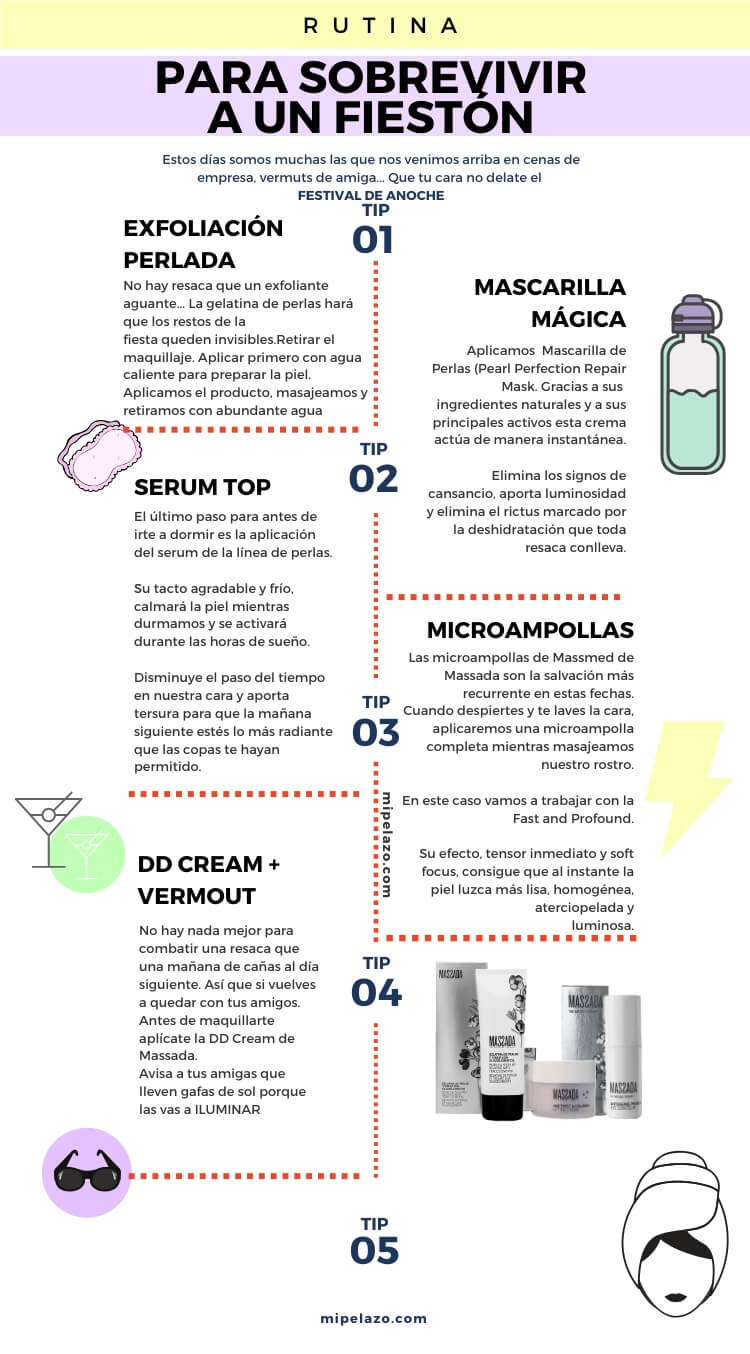 Cómo evitar la resaca: Al menos en la cara